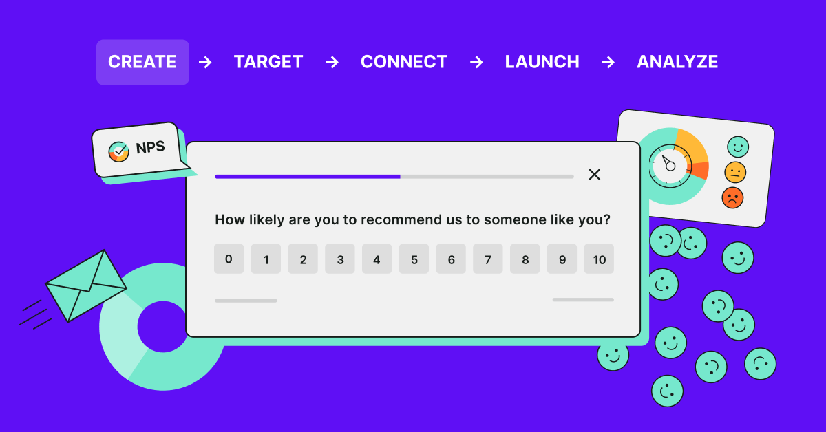How to Create a Net Promoter Score (NPS) Survey?